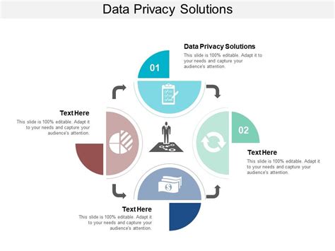 data privacy solutions ppt powerpoint presentation gallery microsoft
