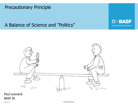 Precautionary Principle