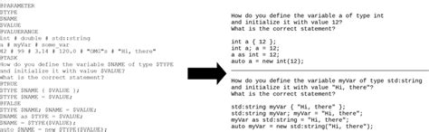Parameterized Question Template And Example Instances Download Scientific Diagram