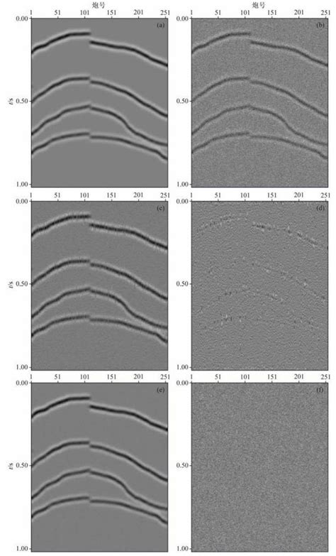 Seismic Random Noise Attenuation Based On Empirical Mode Decomposition Of Fractal Dimension