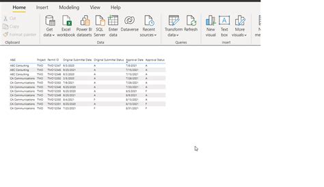 Solved Conditional Formatting For Dates Microsoft Fabric Community