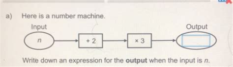 Solved Here Is A Number Machine Input N 2 3 Write Down An