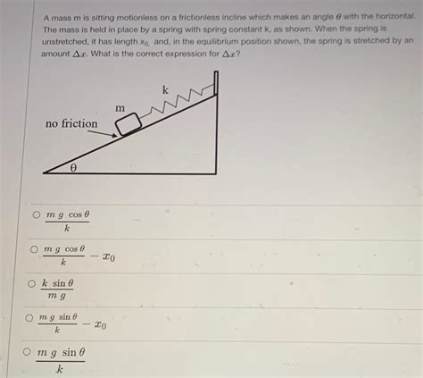 Solved The Angular Velocity Vs Time Of A Wheel With A Fixed Chegg