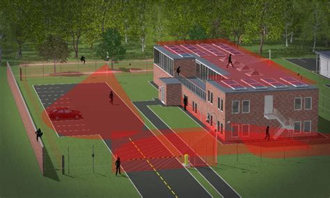 Understanding Physical Security Strategy A Multi Layered Approach
