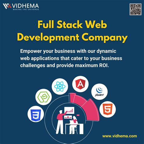 Vidhema Technologies On Linkedin Goodmorning Connections