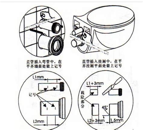 坐便器安装方法 你应该了解一下 建材知识 学堂 齐家网