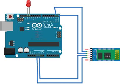 🚨 Control Your Led With Voice Commands Using Arduino Uno