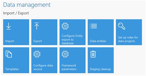 how to duplicate data entity in microsoft dynamics 365 finance and operations d365fando dynamics