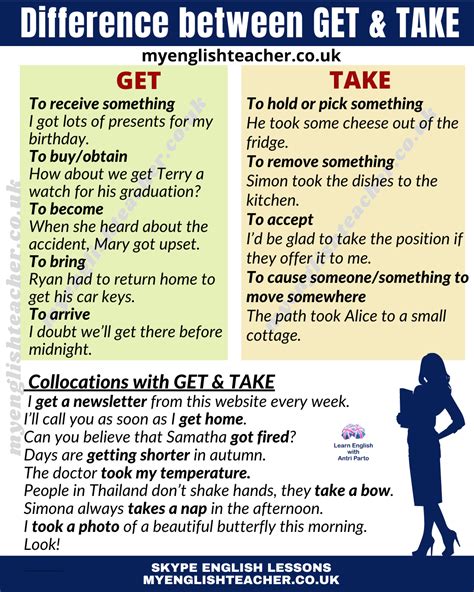 Difference Between Get And Take My Lingua Academy
