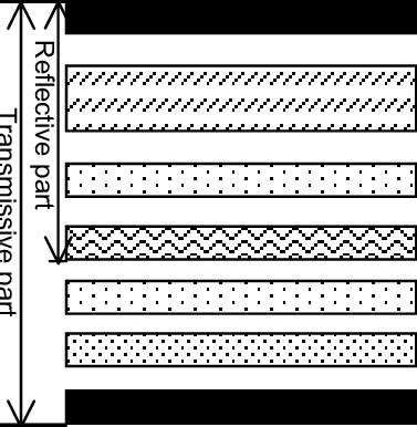 Structure Of A Transflective LCD Download Scientific Diagram
