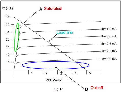 byunghyunkimttec4847 transistors