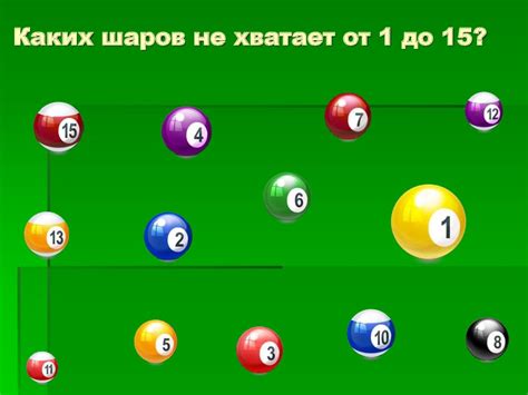 Использование It технологий в учебном процессе презентация онлайн
