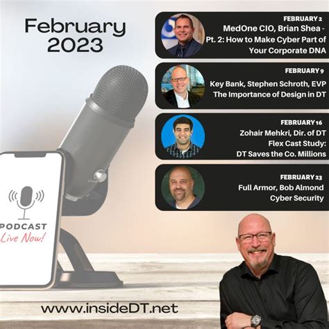 Digitaltransformation Podcast The Inside Digital Transformation Podcast