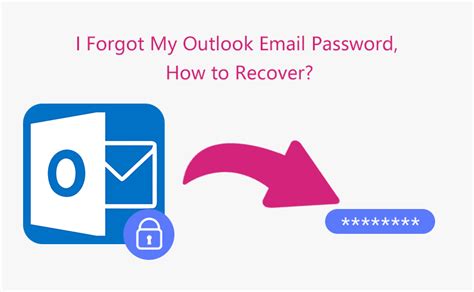 How To Recover Forgotten Outlook Email Password