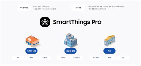 스마트싱스 프로페셔널 솔루션