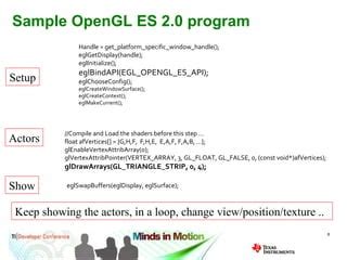 OpenGL ES Based UI Development On TI Platforms PPT