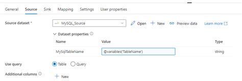 Intermittent Ssl Connection Error To Mysql In Copy Data Task Using Self Hosted Ir Microsoft Qanda