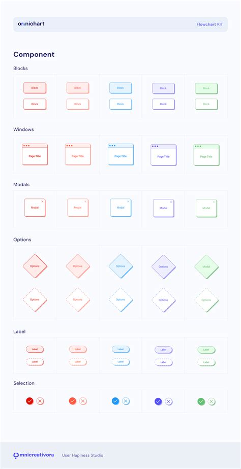 Omnichart Customizable Ux Flowchart Figma Freebies Flow Chart Lights