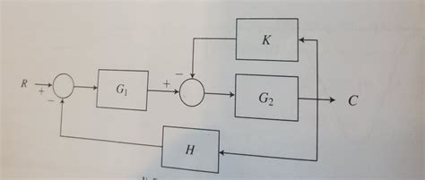 Solved Reduce The Block Diagram To A Single Block Show All Chegg