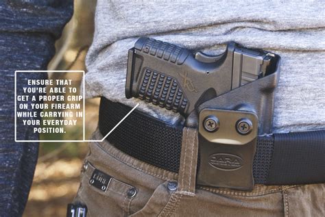 Appendix Carry Tips And Tricks Dara Holsters And Gear