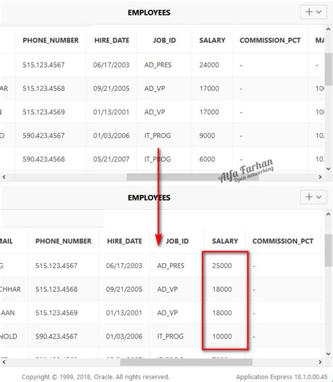 Oracle Apex 11 Cursor Di Plsql ~ Open Networking