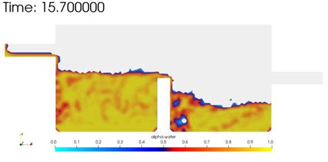 cfd baba on linkedin openfoam course discount