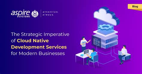 Aspire Systems Software Engineering On Linkedin Cloudnative Legacymodernization Itefficiency