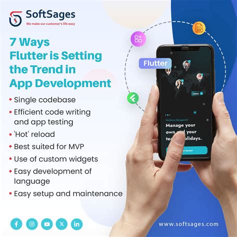 Softsages Technology On Linkedin Flutterdevelopment Flutter Appdevelopment Mobileapps