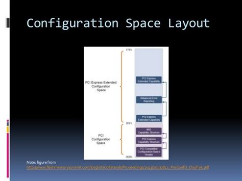 Slideshare Pcie