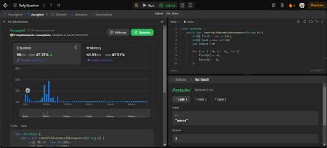 Leetcode Palindromepatterns Chingkheinganba Luwangthem