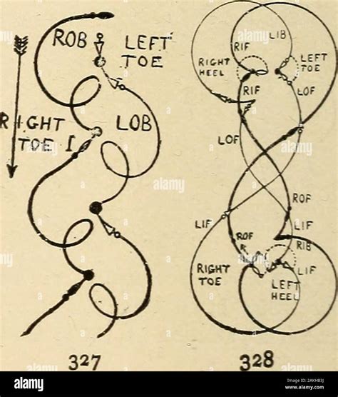 Two Pivot Hi Res Stock Photography And Images Alamy