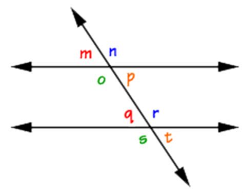 Parallel Line Geometry Alternate Interior Angles