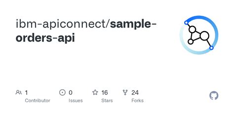 Sample Orders Api Api Orders Api Yaml At Main · Ibm Apiconnect Sample Orders Api · Github