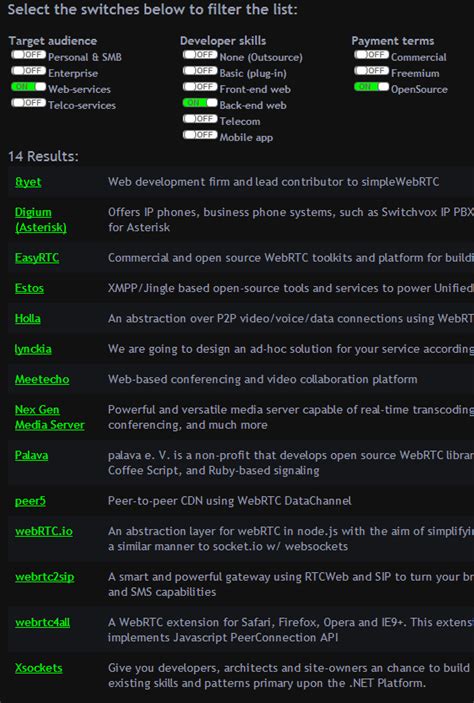 Back End Open Source Web Services Webrtchacks