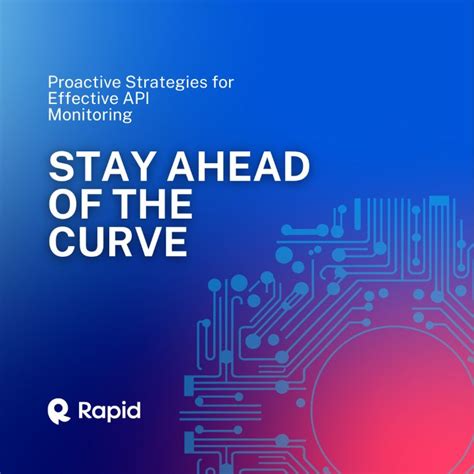 Rapid On Linkedin Apimonitoring Performancemanagement