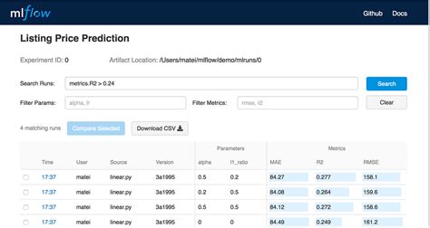 How To Load And Store Mlflow Models In R On Databricks By Adrian Pd Towards Data Science