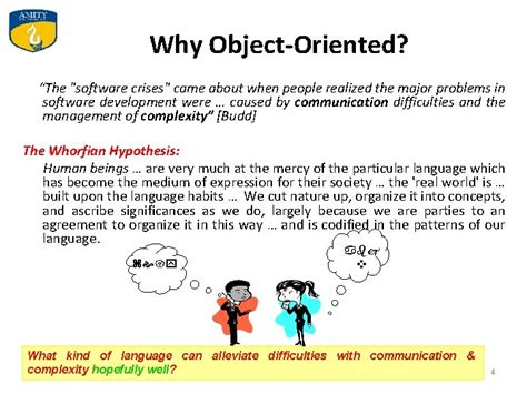 Introduction To Oosd Lecture1 Prof Hari Mohan Pandey