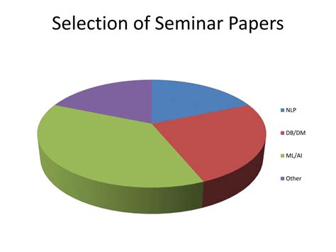 PPT Probabilistic Models For Information Extraction Seminar Summer PowerPoint