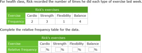 ixl create relative frequency tables 6th grade math