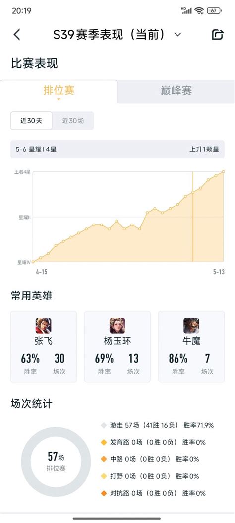 这匹配机制真的有点过分了 Nga玩家社区