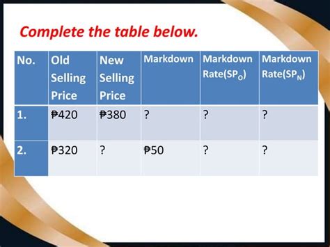Business Math Mark On Up And Mark Down Pptx