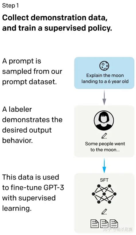 基于gpt35模型搭建的聊天系统baichatbai Chat Csdn博客