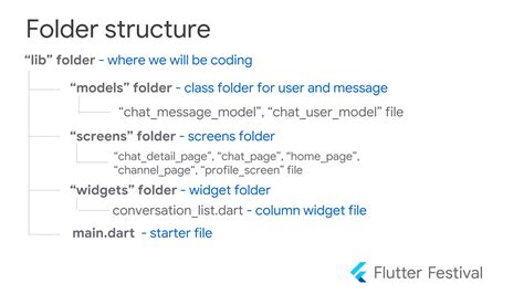 flutter basic chat app ui pptx