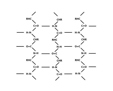 The Crystalline Structure Of The Silk Fibroin Peptide Chain Of Bombyx