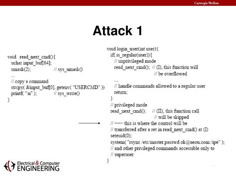 Ppt Anomaly Detection Using Call Stack Information Powerpoint