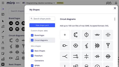 How To Create Fake Back End Using Indexeddb By Andrey Ozornin Miro