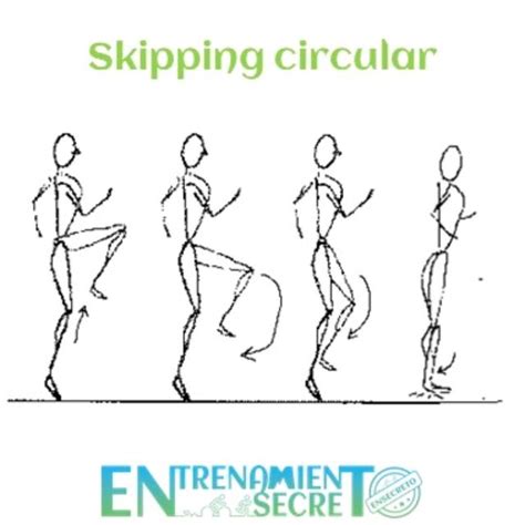 skipping circular by jose carlos moreno perez ejercicio cómo hacerlo skimble