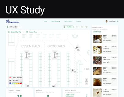 Heatmap Analysis Ux Projects Photos Videos Logos Illustrations And Branding Behance