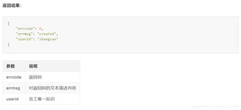 Java 接入 钉钉apicomdingtalkapi Csdn博客 Java 接入 钉钉apicomdingtalkapi Csdn博客
