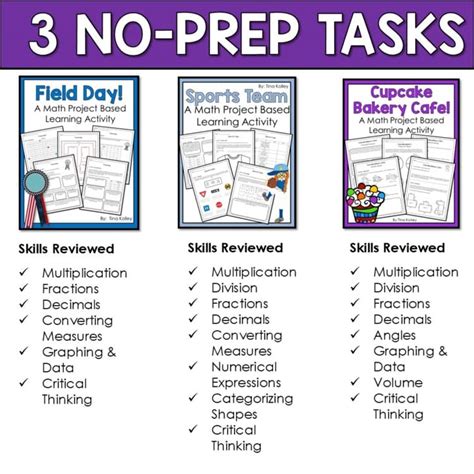 Sbac Math Performance Task Caasp Test Prep 5th Grade Math Enrichment